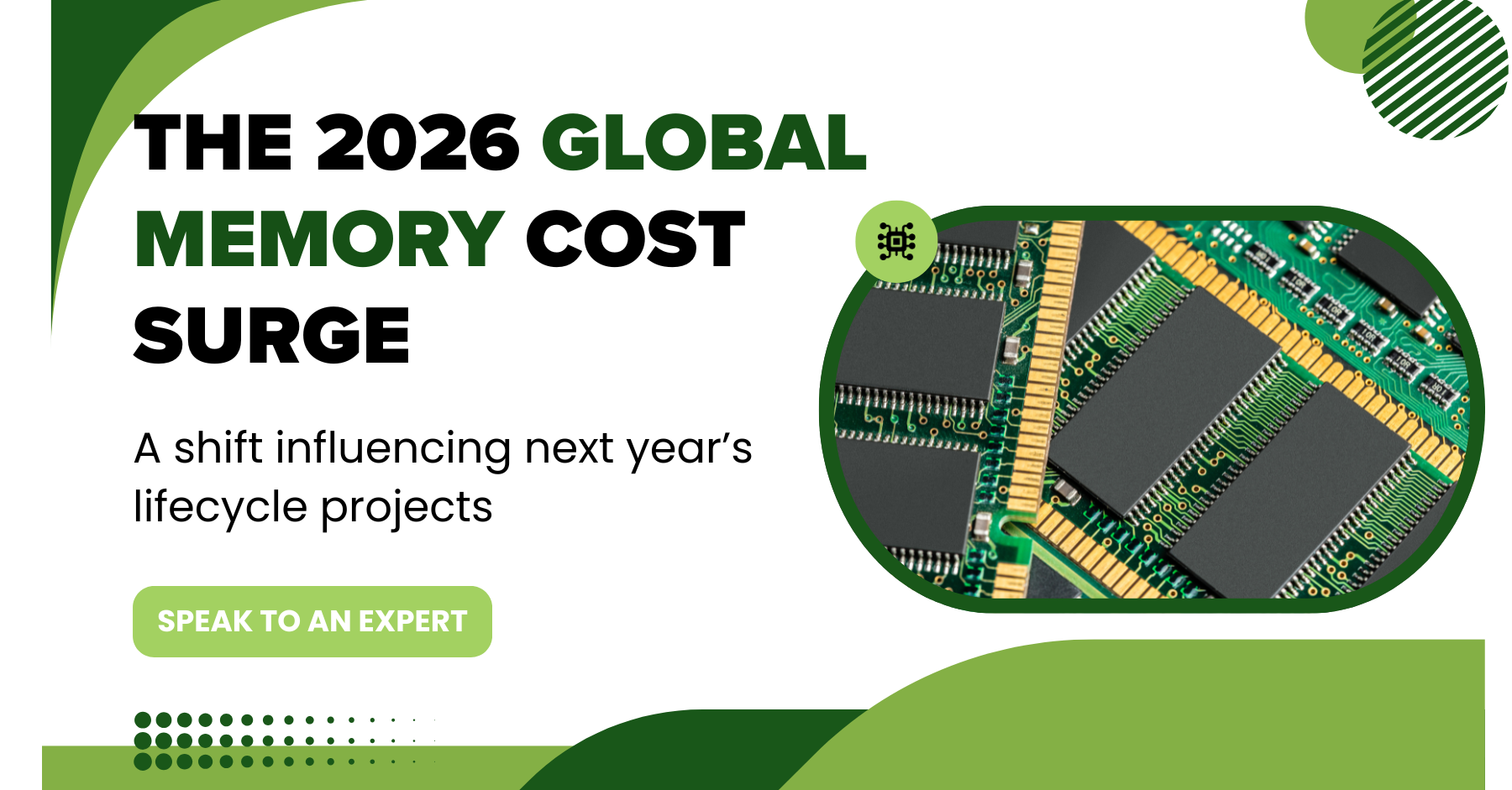 Understanding the 2026 Global Memory Price Surge